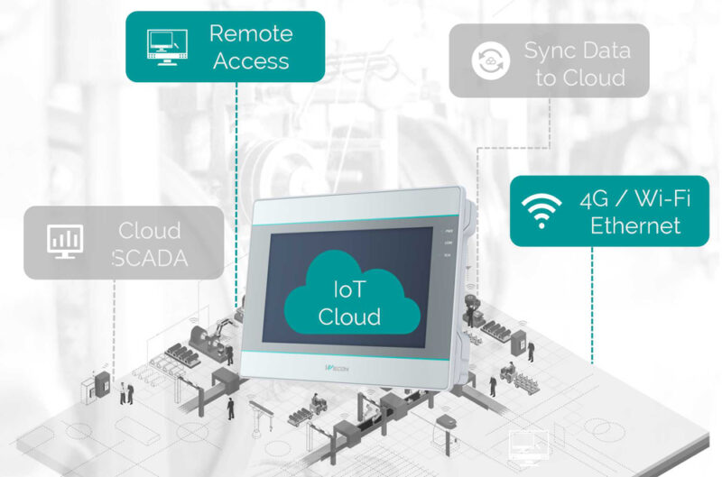 Wecon HMI - RCS Automation
